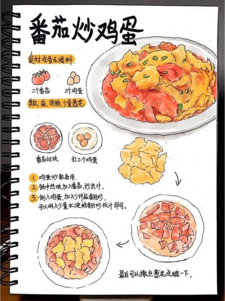 西红柿炒鸡蛋怎么做才好吃_西红柿炒鸡蛋步骤详解-第1张图片-山城妙识 西红柿炒鸡蛋怎么做才好吃_西红柿炒鸡蛋步骤详解-第1张图片-山城妙识