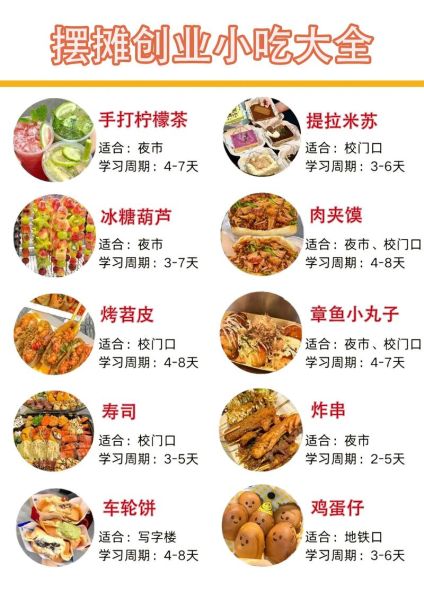 一个人摆摊卖什么小吃好_适合新手的小吃项目-第1张图片-山城妙识