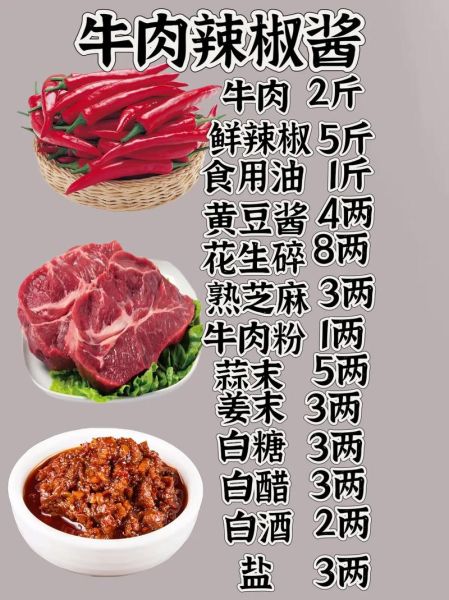 辣椒酱怎么做_辣椒酱的制作方法和步骤-第3张图片-山城妙识 辣椒酱怎么做_辣椒酱的制作方法和步骤-第3张图片-山城妙识