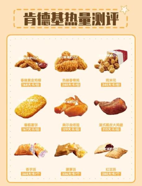 肯德基炸鸡腿热量_肯德基炸鸡腿热量是多少-第2张图片-山城妙识 肯德基炸鸡腿热量_肯德基炸鸡腿热量是多少-第2张图片-山城妙识
