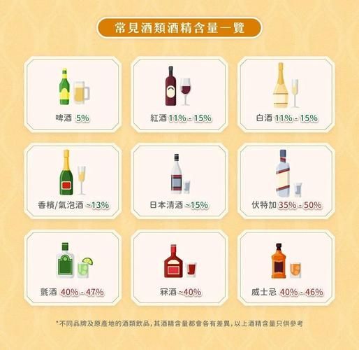 喝酒喝多了怎么缓解难受_宿醉快速恢复方法-第3张图片-山城妙识