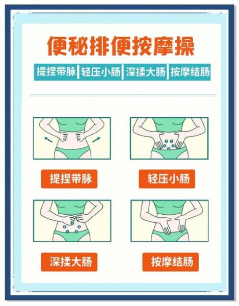 便秘怎么快速排便_一个动作立马见效-第1张图片-山城妙识