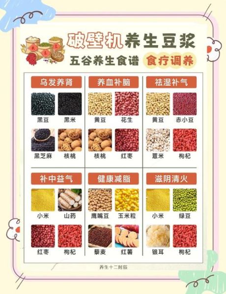 鲜榨豆浆怎么做_鲜榨豆浆要不要先泡豆-第3张图片-山城妙识 鲜榨豆浆怎么做_鲜榨豆浆要不要先泡豆-第3张图片-山城妙识