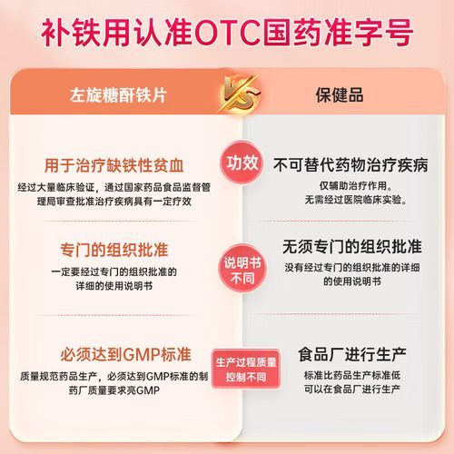 贫血吃什么药补血效果最好_贫血吃什么补血最快-第2张图片-山城妙识