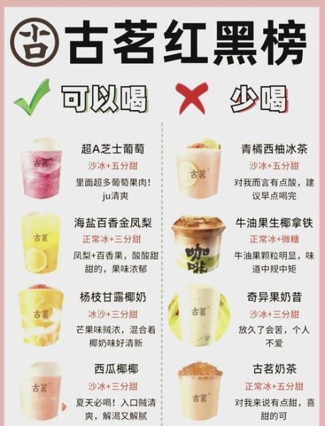 奶茶排行榜10强哪个好喝_价格对比-第1张图片-山城妙识