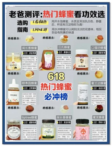 蜂蜜图片大全_如何挑选优质蜂蜜-第3张图片-山城妙识