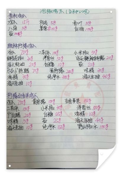 正宗泡椒凤爪怎么做_泡椒凤爪配方比例-第1张图片-山城妙识 正宗泡椒凤爪怎么做_泡椒凤爪配方比例-第1张图片-山城妙识