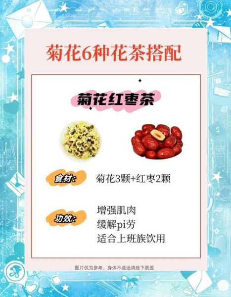 菊花和什么一起泡最好_菊花搭配禁忌有哪些-第1张图片-山城妙识