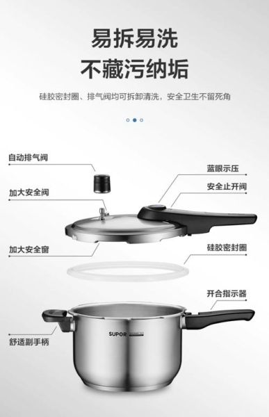 苏泊尔高压锅怎么用_高压锅第一次使用要注意什么-第2张图片-山城妙识 苏泊尔高压锅怎么用_高压锅第一次使用要注意什么-第2张图片-山城妙识