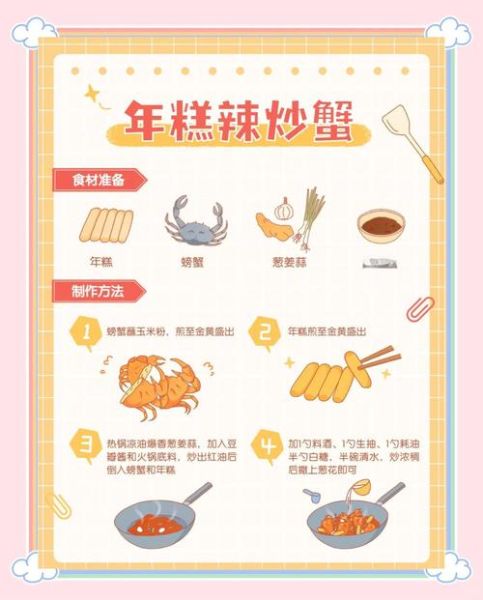 香辣蟹年糕怎么做_香辣蟹年糕的家常做法-第1张图片-山城妙识