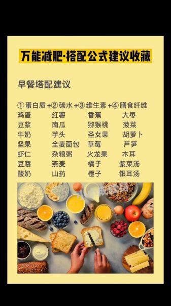 减肥饮食注意什么_减脂期间怎么吃-第3张图片-山城妙识