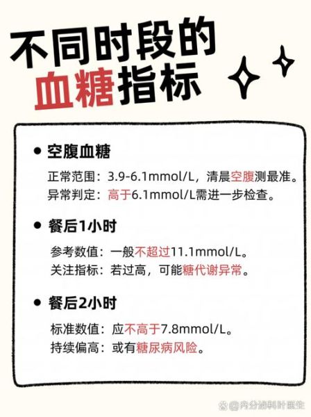 血糖高一定是糖尿病吗_三种人血糖高不一定是糖尿病-第1张图片-山城妙识