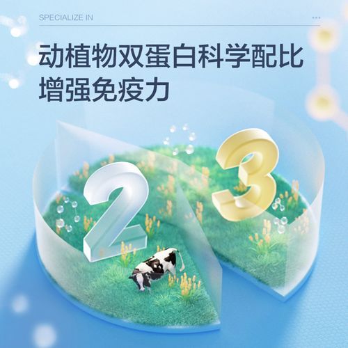 汤臣倍健蛋白质粉多少钱_价格差异原因-第1张图片-山城妙识