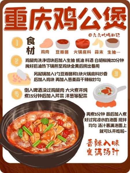 鸡公煲图片大全_鸡公煲做法步骤-第1张图片-山城妙识 鸡公煲图片大全_鸡公煲做法步骤-第1张图片-山城妙识