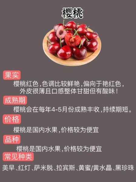 车厘子和樱桃的区别_车厘子图片对比-第2张图片-山城妙识 车厘子和樱桃的区别_车厘子图片对比-第2张图片-山城妙识