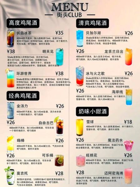 杏仁酸鸡尾酒怎么调_杏仁酸鸡尾酒配方比例-第3张图片-山城妙识