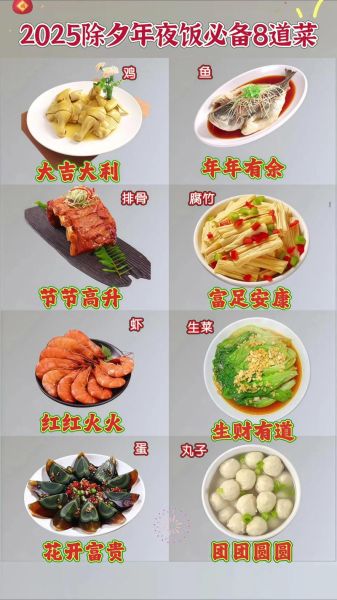 年夜饭菜寓意_年夜饭菜象征什么-第1张图片-山城妙识