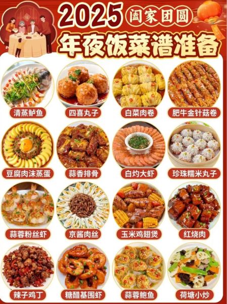 年夜饭菜寓意_年夜饭菜象征什么-第2张图片-山城妙识