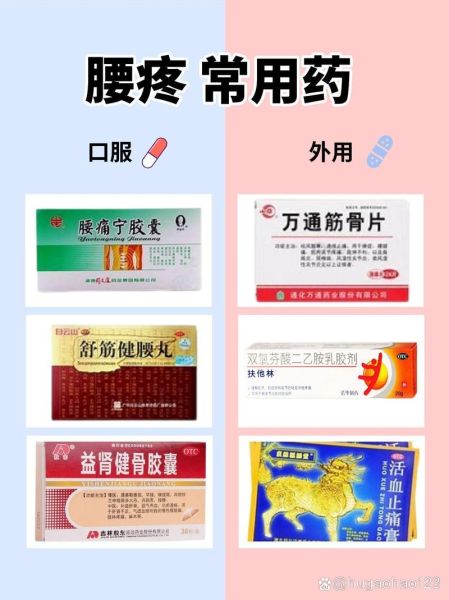 腰疼吃什么好得快_腰疼饮食禁忌有哪些-第1张图片-山城妙识