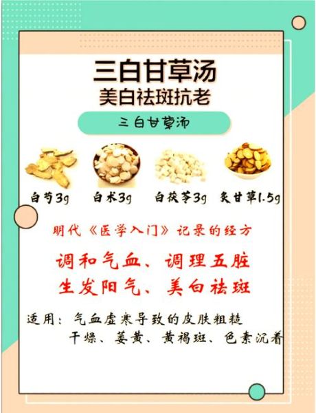 美白养生汤怎么做_喝多久见效-第1张图片-山城妙识