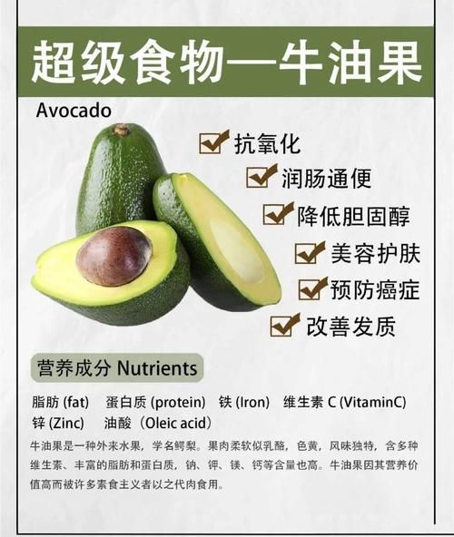 牛油果不能和什么一起吃_牛油果的禁忌人群有哪些-第1张图片-山城妙识