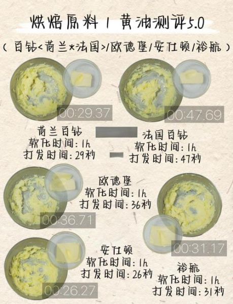 steam黄油十大排行_怎么挑不踩雷-第2张图片-山城妙识
