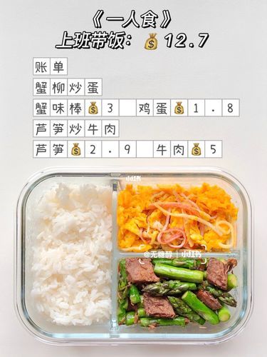 自制便当午餐简易_上班族带饭怎么做-第3张图片-山城妙识