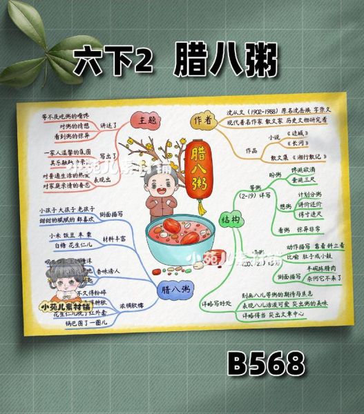 腊八粥课文全解_腊八粥的来历与寓意-第1张图片-山城妙识