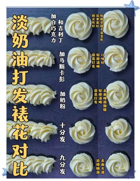 蛋糕裱花奶油怎么做_淡奶油打发技巧-第1张图片-山城妙识