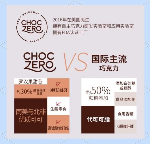 巧克力英文缩写是什么_CHOCO和CBE区别在哪-第3张图片-山城妙识