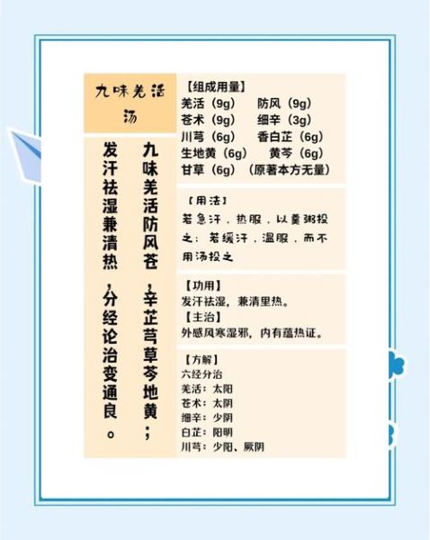 除湿汤方歌是什么_除湿汤适合哪些人喝-第3张图片-山城妙识 除湿汤方歌是什么_除湿汤适合哪些人喝-第3张图片-山城妙识