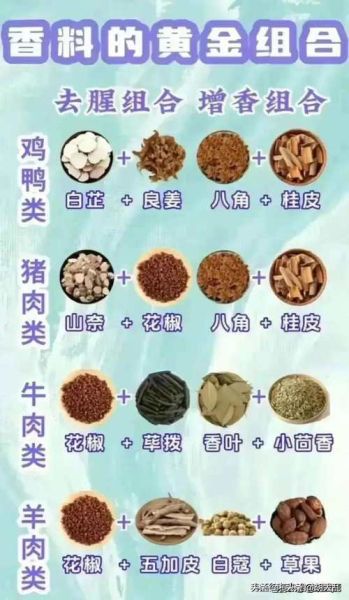 卤味食材有哪些_卤味必备香料清单-第3张图片-山城妙识