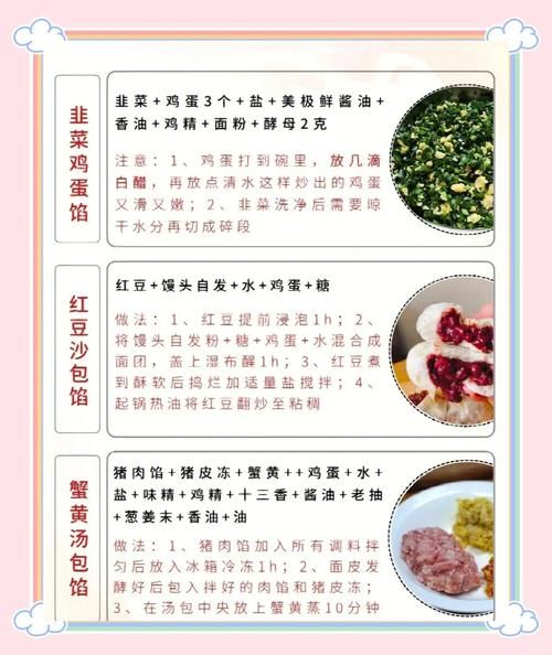 包子馅料怎么做_包子馅料有哪些经典搭配-第1张图片-山城妙识 包子馅料怎么做_包子馅料有哪些经典搭配-第1张图片-山城妙识