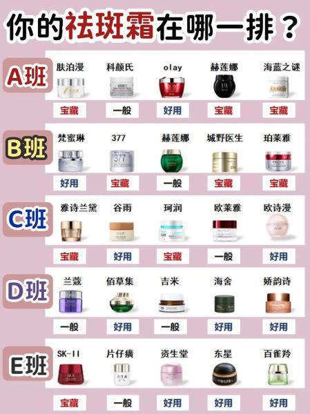 怎么祛斑最有效_祛斑用什么方法好-第3张图片-山城妙识