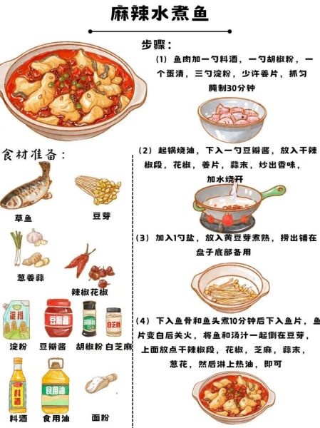 麻辣小鱼怎么做_麻辣小鱼的做法步骤-第1张图片-山城妙识
