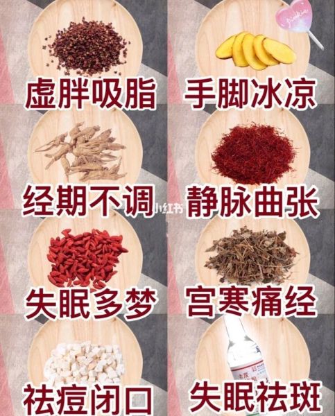 老中医中药减肥最有效配方_多久见效-第2张图片-山城妙识