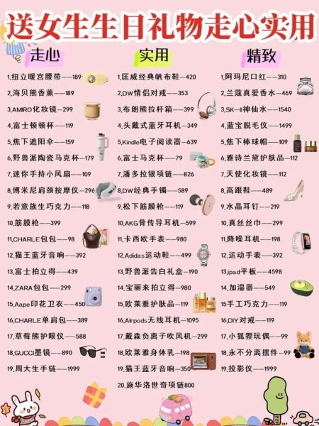 送女人礼物前十件排名_女生最想要的礼物是什么-第1张图片-山城妙识 送女人礼物前十件排名_女生最想要的礼物是什么-第1张图片-山城妙识