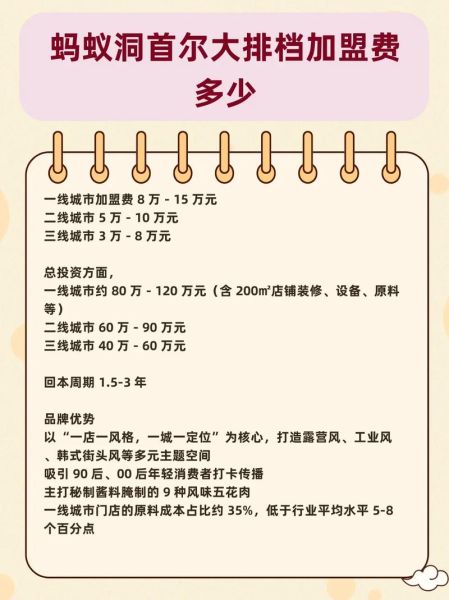 韩国首尔大排档加盟多少钱_加盟流程是什么-第1张图片-山城妙识