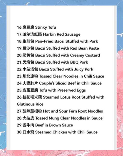 What_are_the_famous_dishes_of_Chinese_eight_cuisines-第1张图片-山城妙识