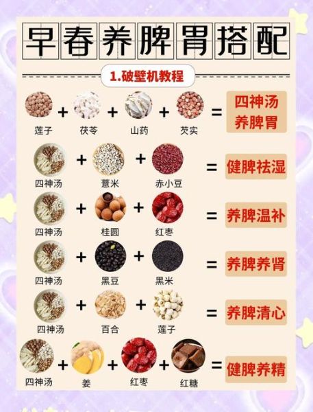 什么粥养胃_养胃粥的做法大全-第1张图片-山城妙识