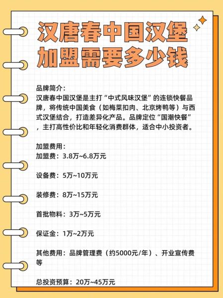 网红汉堡加盟店哪家好_加盟费多少钱-第1张图片-山城妙识 网红汉堡加盟店哪家好_加盟费多少钱-第1张图片-山城妙识