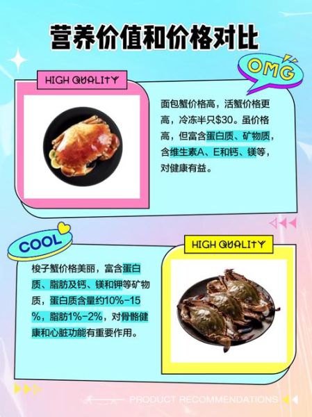 面包蟹和梭子蟹哪个好吃_区别与选购指南-第1张图片-山城妙识