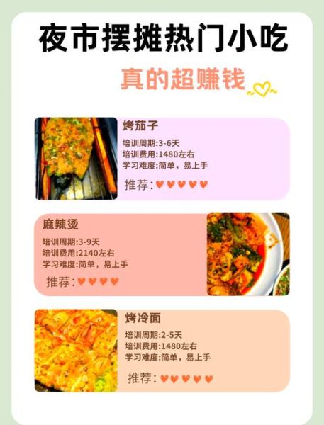 摆摊卖什么小吃最赚钱_新手如何快速回本-第1张图片-山城妙识 摆摊卖什么小吃最赚钱_新手如何快速回本-第1张图片-山城妙识