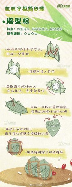 咸粽子怎么包好吃_咸粽子配料窍门-第2张图片-山城妙识