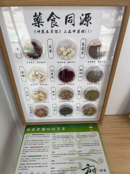 食疗养生坊加盟多少钱_加盟条件有哪些-第3张图片-山城妙识