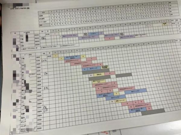 麦当劳兼职怎么报名_麦当劳兼职报名流程-第3张图片-山城妙识 麦当劳兼职怎么报名_麦当劳兼职报名流程-第3张图片-山城妙识