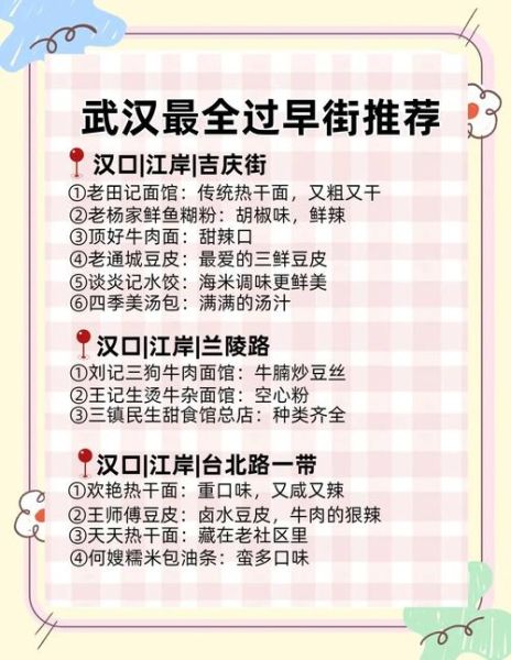 武汉吃货必去_三大圣地在哪里-第1张图片-山城妙识