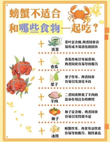 螃蟹不能和什么一起吃_螃蟹和哪些食物相克-第3张图片-山城妙识
