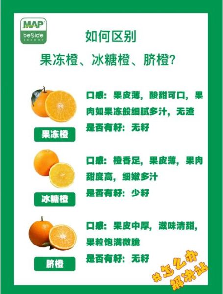 香橙怎么保存不会坏_香橙可以放多久-第3张图片-山城妙识