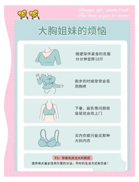 胸变大的最快方法_一周胸变大5厘米真的可能吗-第2张图片-山城妙识